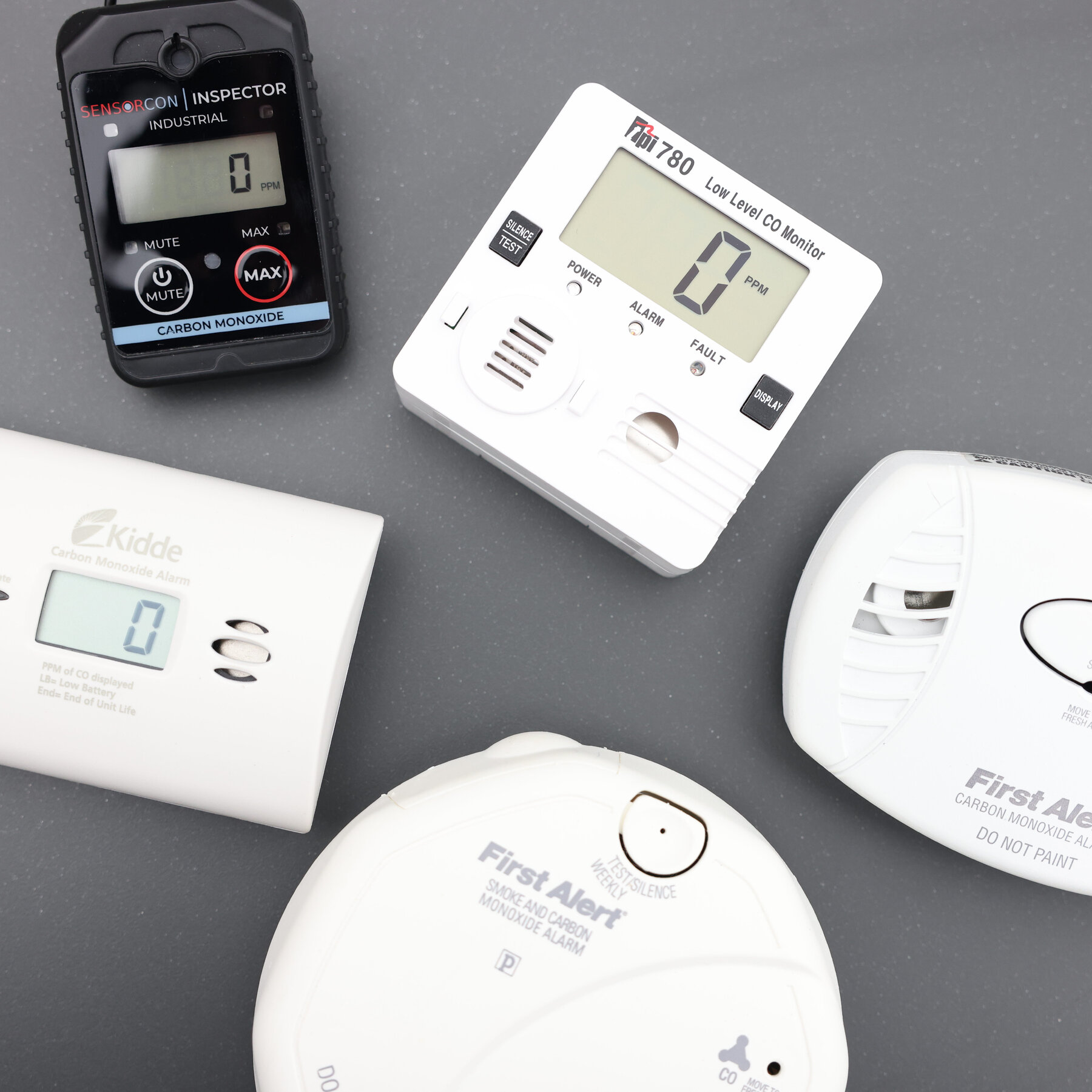 What to Know About Carbon Monoxide Poisoning - One Health Society